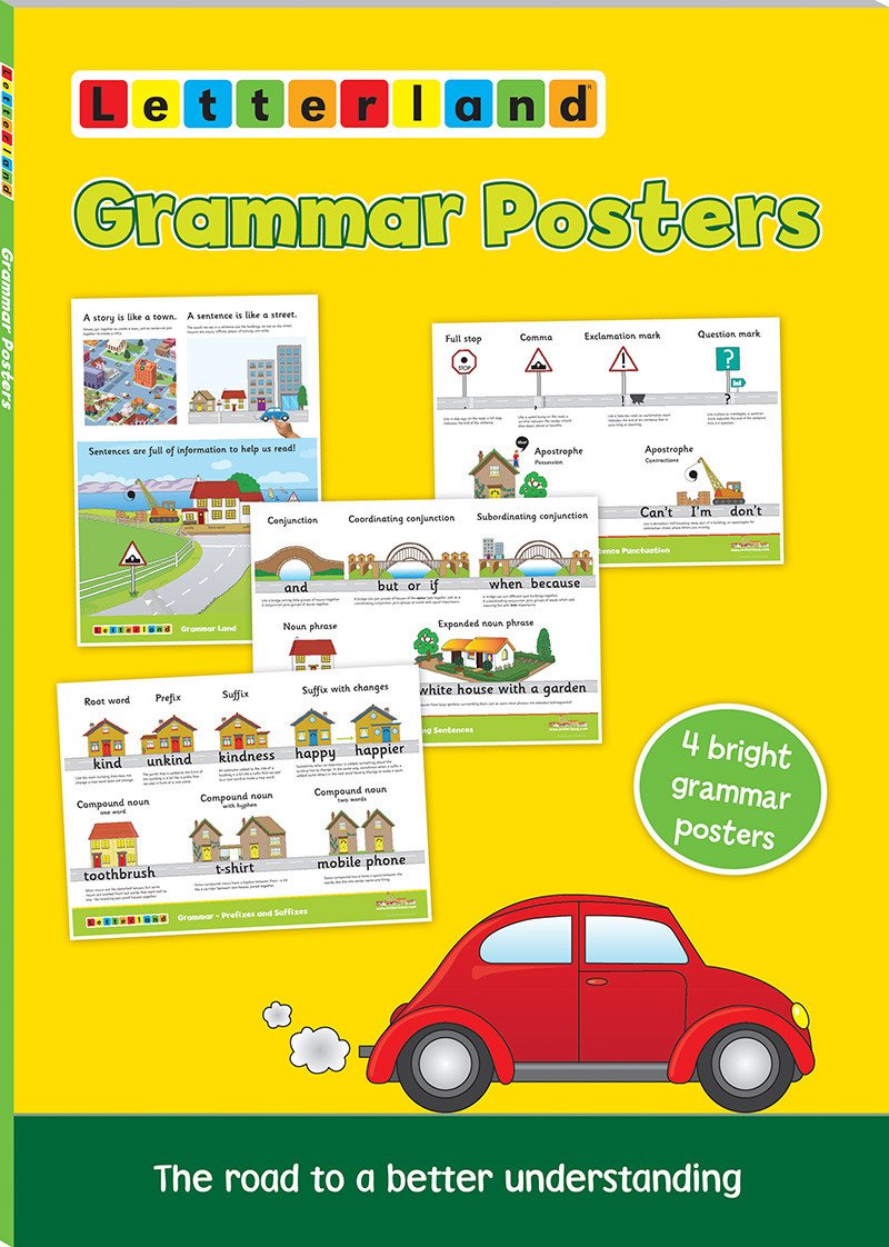 Grammar Posters – Letterland Australia (Edsource)