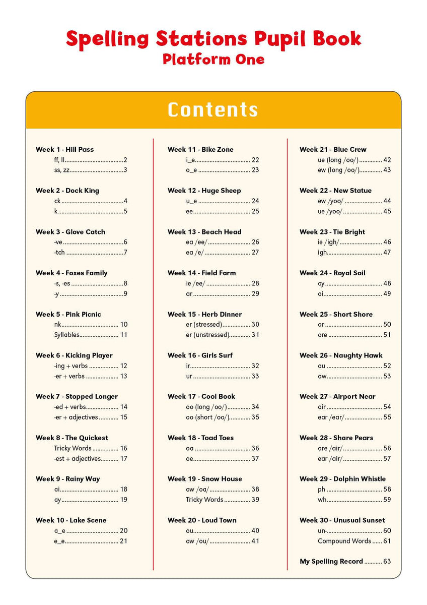 Spelling Stations 1 Pupil Pack – Letterland Australia (Edsource)