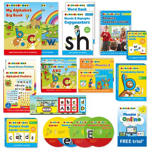 Letterland Phonics Pack – Letterland Australia (Edsource)