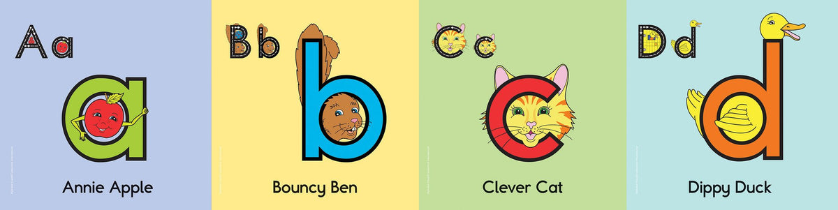 Alphabet Frieze – Letterland Australia (Edsource)