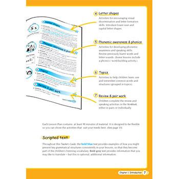 ELT Teacher's Guide – Letterland Australia (Edsource)